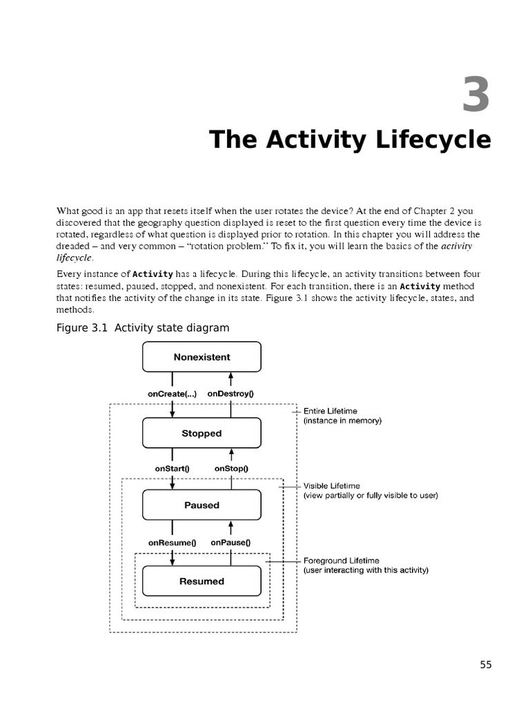 Activity Lifecycle | PDF | Android (Operating System) | Method (Computer Programming)