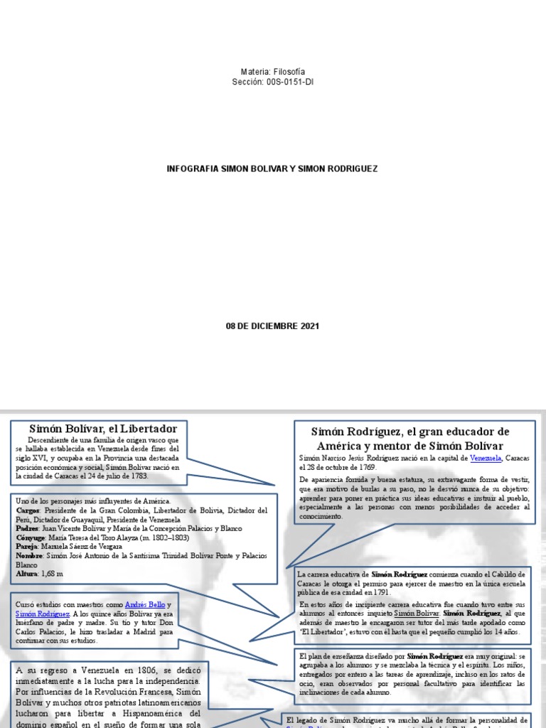 Infografia Simon B y Simon R | PDF | Historia | Clásicos