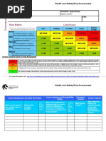 Rig Risk Assessment | PDF | Drilling Rig | Combustion