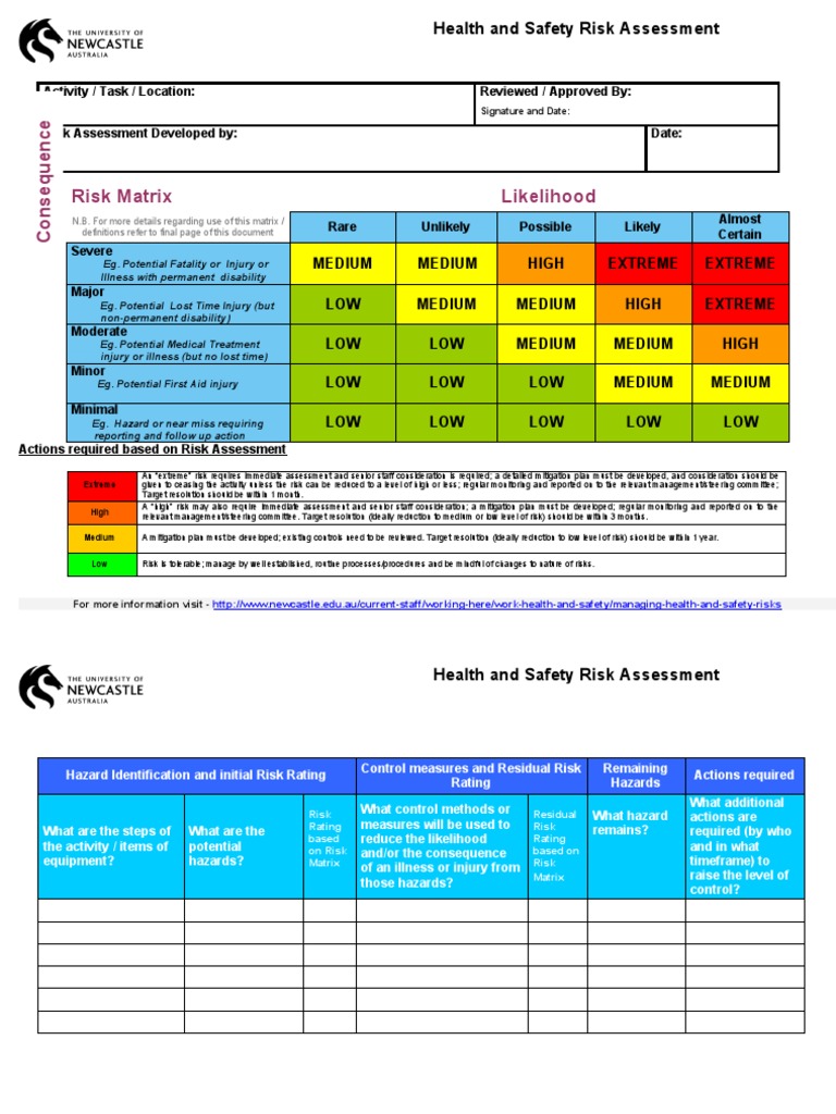 Risk Assessment Template 17 Aug 2015 - Final V7 | PDF | Risk | Risk ...