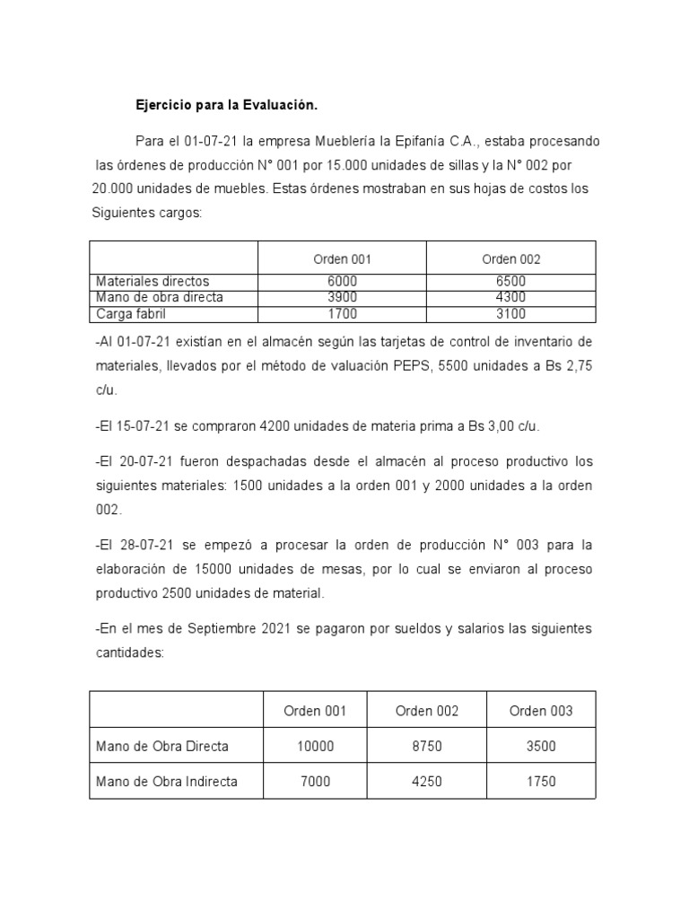 Administración de Costos Ejercicio Practico | PDF | Economias | Labor