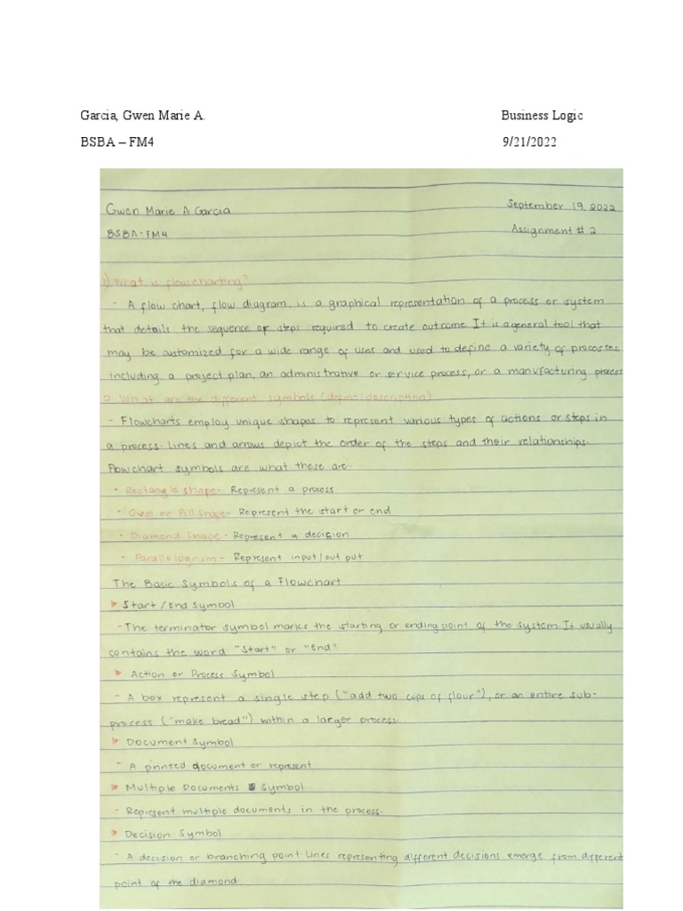Assignment No 2 Pdf