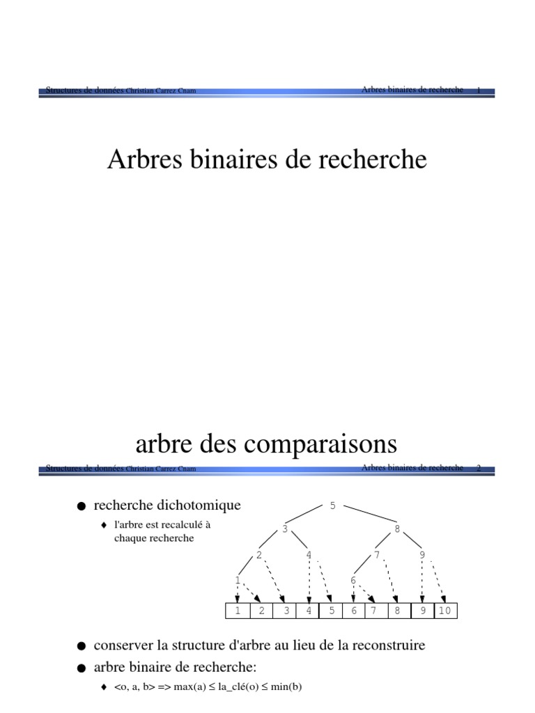 Structures de Données - Arbres Binaires de Recherche | Download Free ...