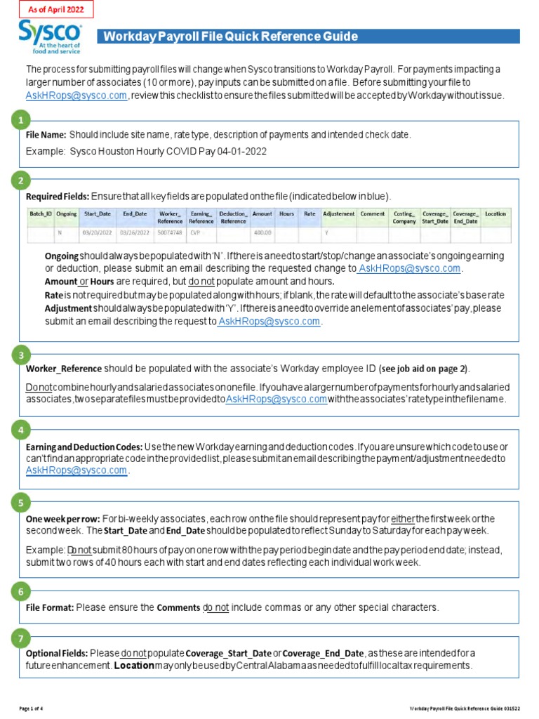 62587e780fb87a39714debb0 - Workday Payroll File QRG and Earnings Deduction Codes | PDF | Payroll ...
