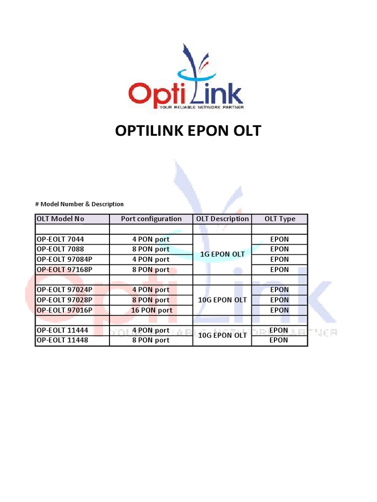 OPTILINK OLT SNMP Configuration Procedure | PDF | Command Line Interface | Software Engineering