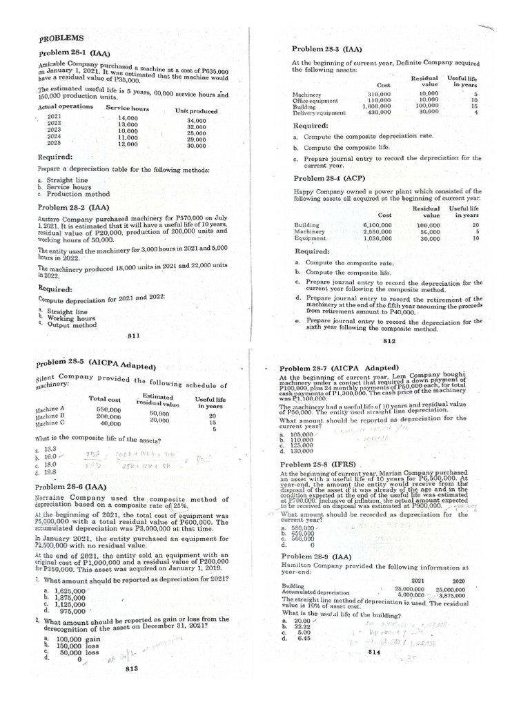 Practice Problems | PDF | Depreciation | Fair Value