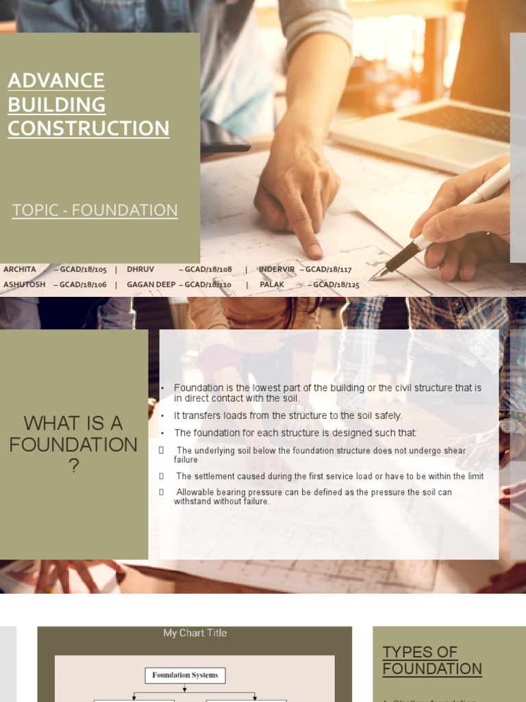 Advance Building Construction | PDF | Deep Foundation | Foundation ...