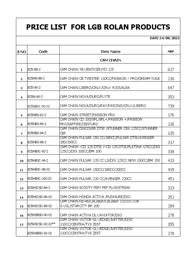 Rolon Chain Kit | PDF | Motor Vehicle | Motor Vehicle Manufacturers