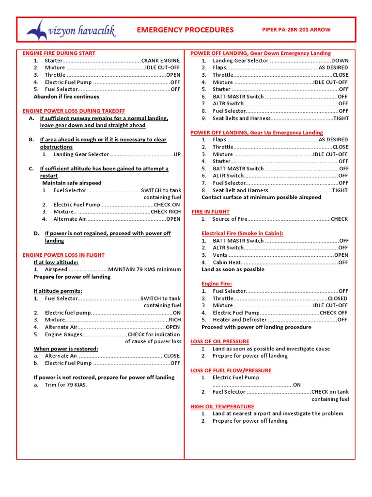 Piper PA-28R-201 Arrow Emergency Guide | PDF | Throttle | Landing Gear