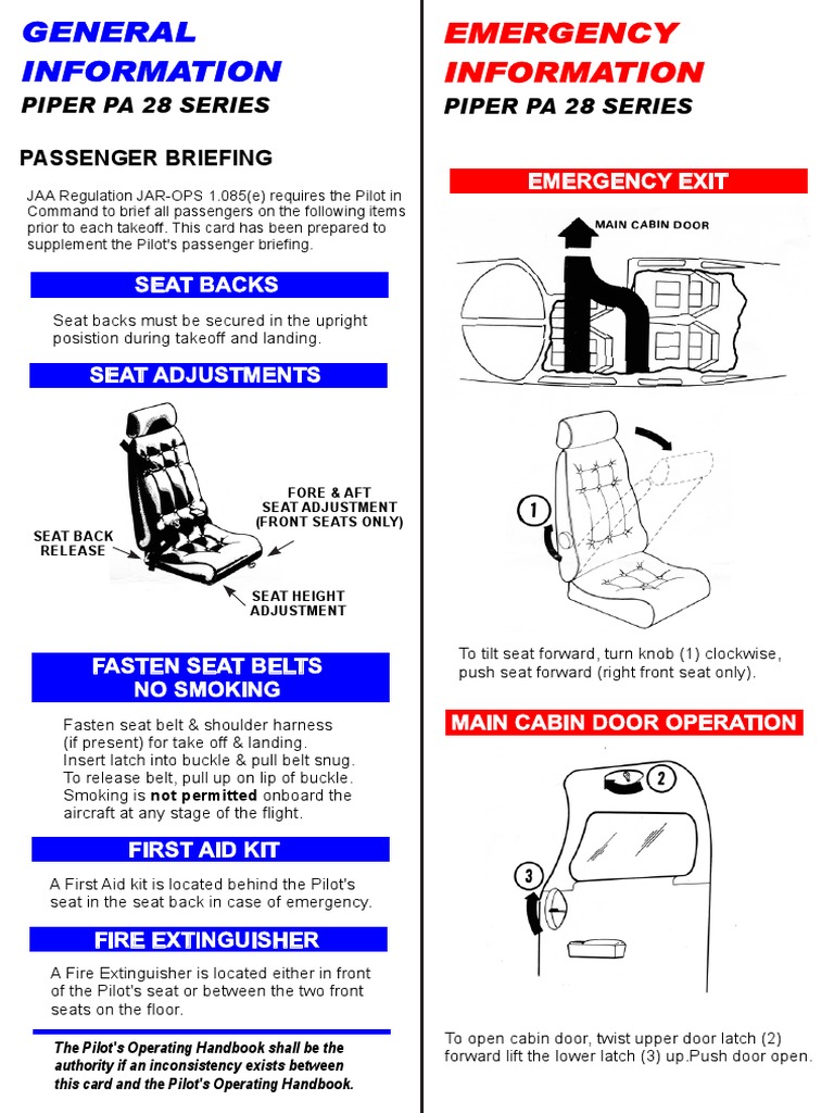 PA28 Safety Card | PDF
