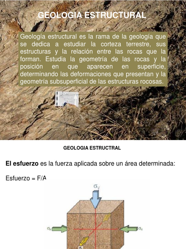 Geoestructural: Rumbo, buzamiento y estructuras geológicas | PDF ...