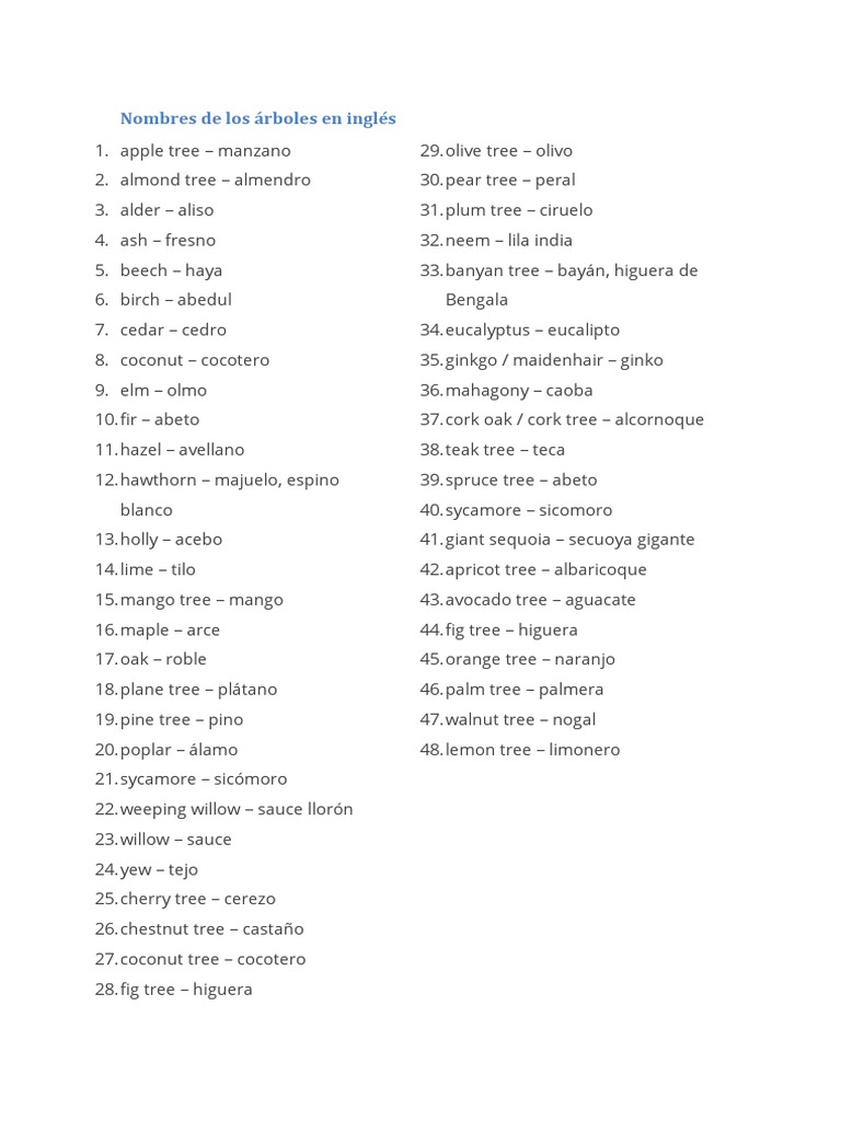 Vocabulario Vegetales Ingles | PDF | Plantas | Botánica