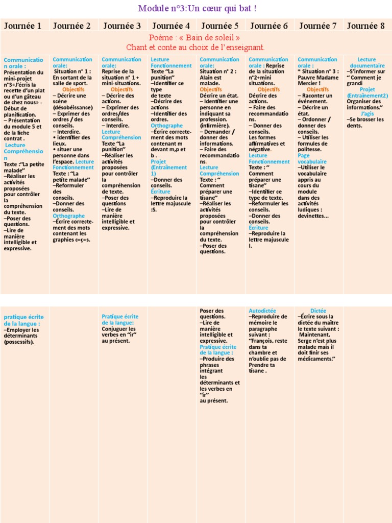4 Éme | PDF | Écriture bicamérale | Cuisine