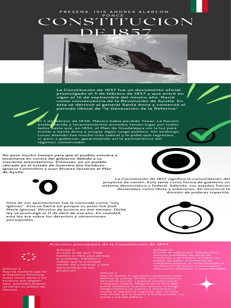 Infografia Pdf Libertad De Prensa Gobierno