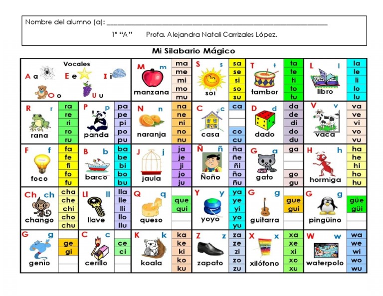 Mi Silabario Magico 1ºa | PDF
