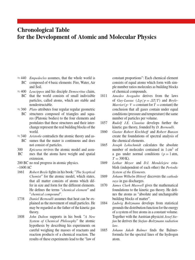 Chronological Table For The Development of Atomic and Molecular Physics | PDF