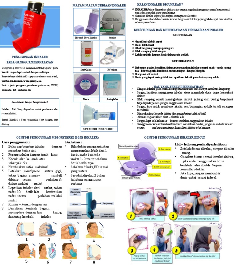 Leaflet Inhaler | PDF