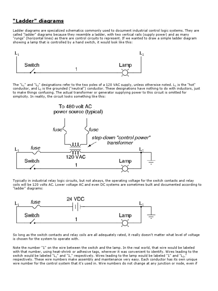 "Ladder" Diagrams | PDF