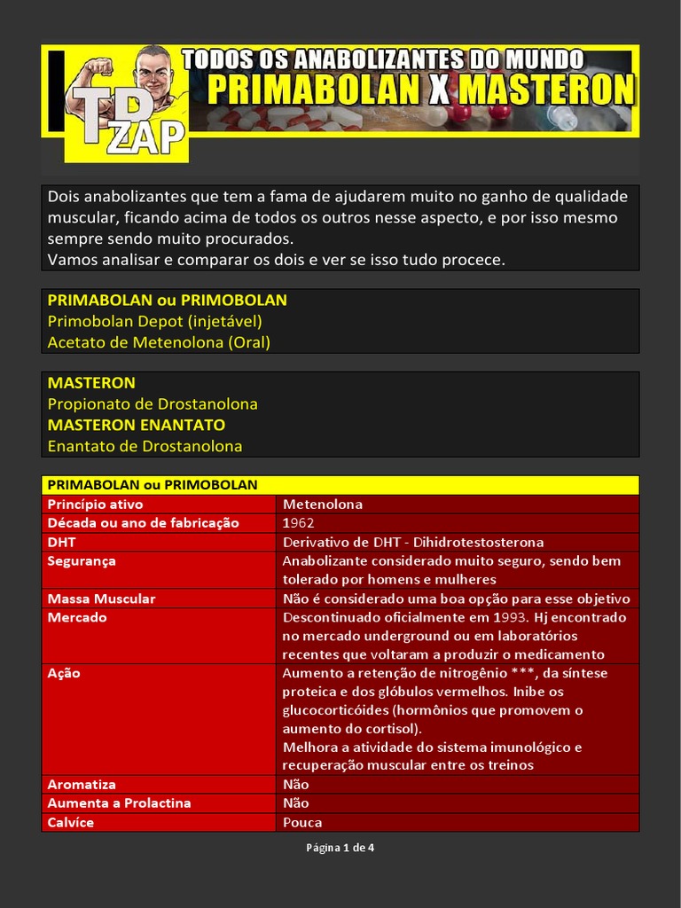 Arquivo Masteron Primobolan | PDF | Testosterona | Especialidades médicas