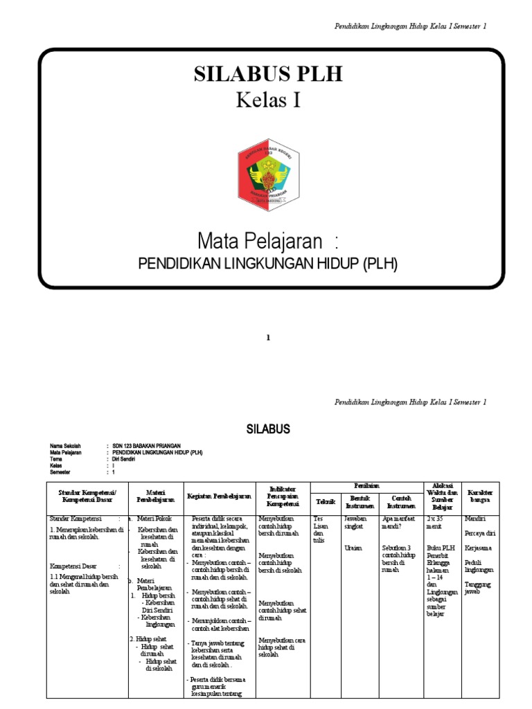 Silabus PLH Kelas 1 2223 | PDF