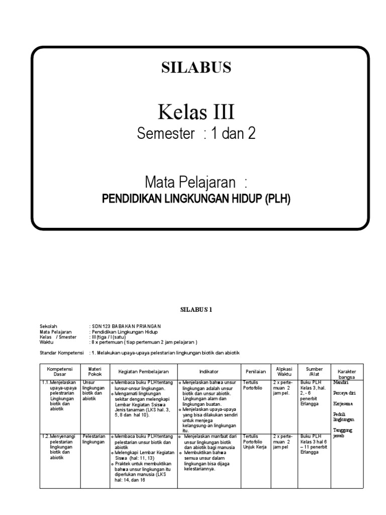 Silabus PLH Kls. 3 | PDF