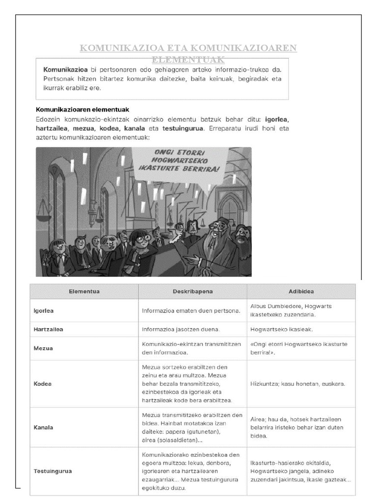 Komunikazioa Eta Elementuak | PDF