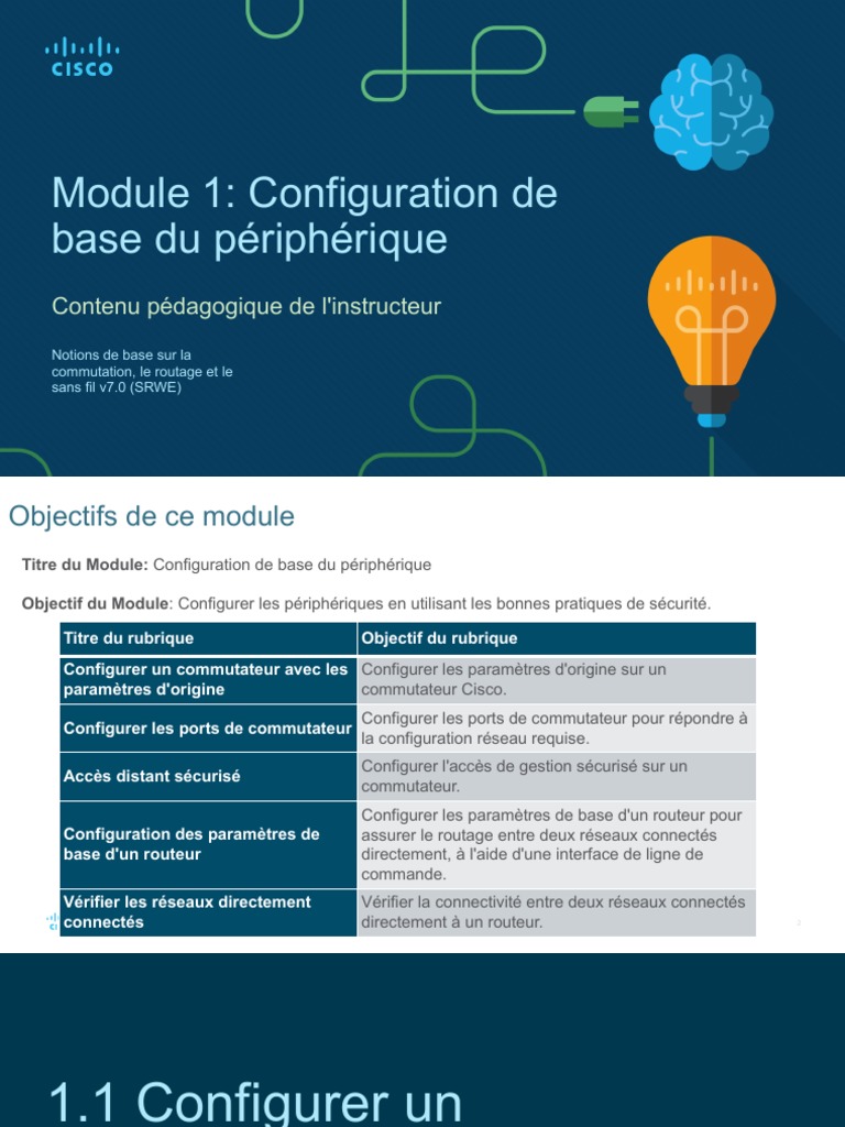 SRWE Module 1 | PDF | Adresse IP | I Pv6