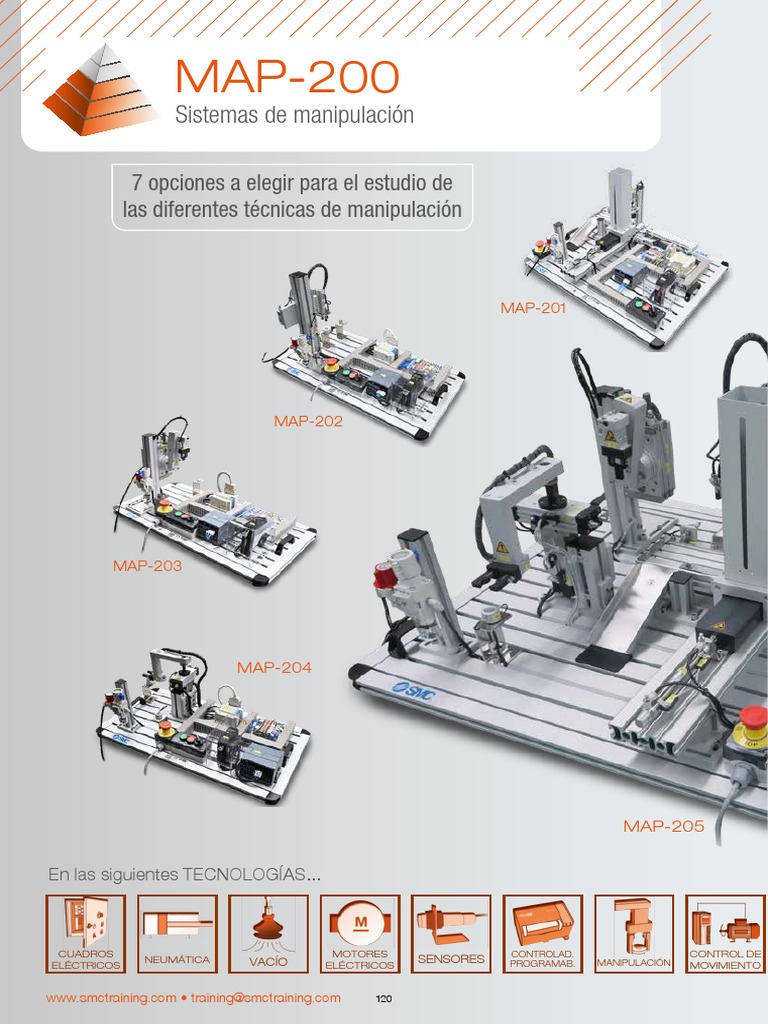 Map 200 | Descargar gratis PDF | Scada | Controlador lógico programable