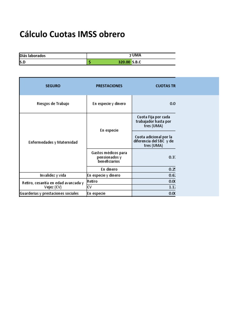 Cálculo de Cuotas IMSS 2023 | PDF | Relaciones laborales | Compensación ...