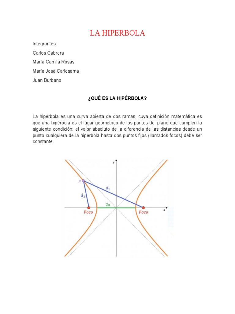 Hiperbola | PDF | Métodos y materiales de enseñanza