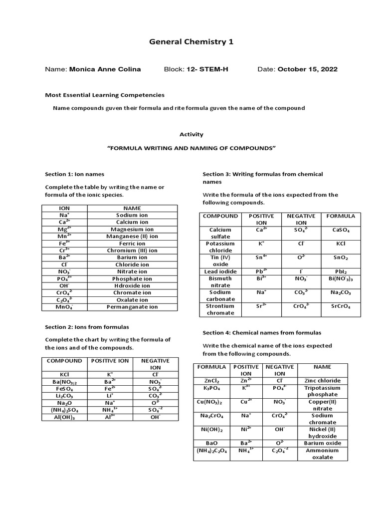 Formula Writing and Naming of Compounds | PDF | Hydroxide | Chemical ...