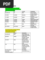 DepEd Order 88 Revised Color Coding Scheme | PDF