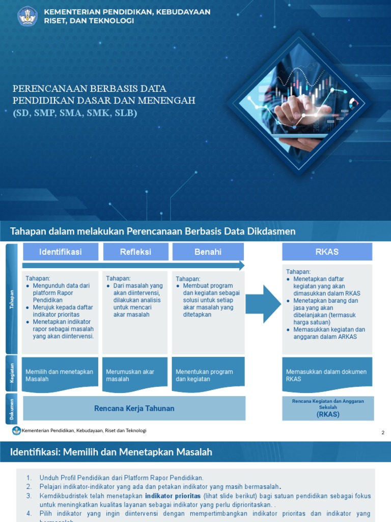 Perencanaan Berbasis Data Satuan Pendidikan | PDF