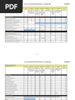 Shelter Database for Homeless Adults | PDF | Housing | Humanitarian Aid