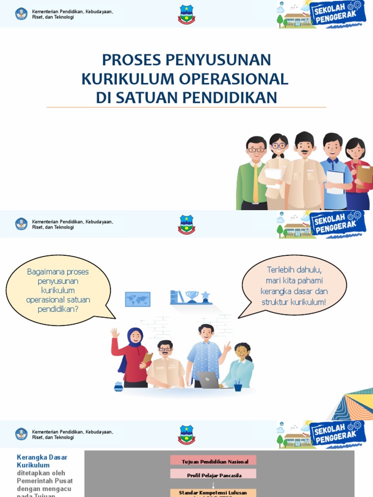 Proses Penyusunan KOSP | PDF