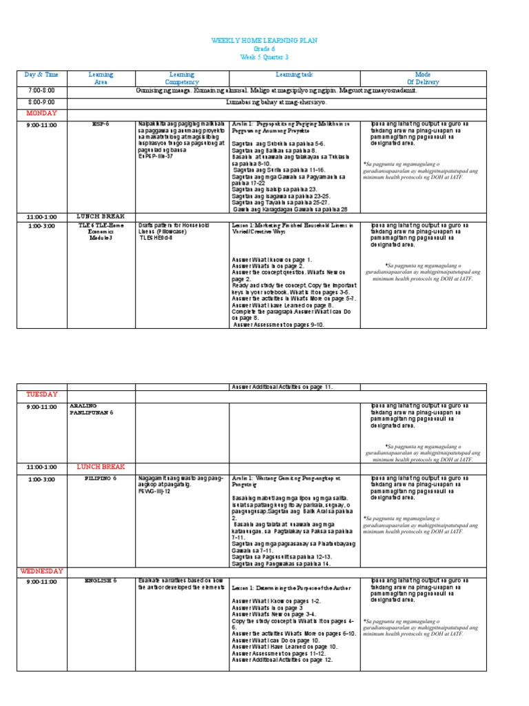 WHLP Grade 6 Week 5 q3 | PDF