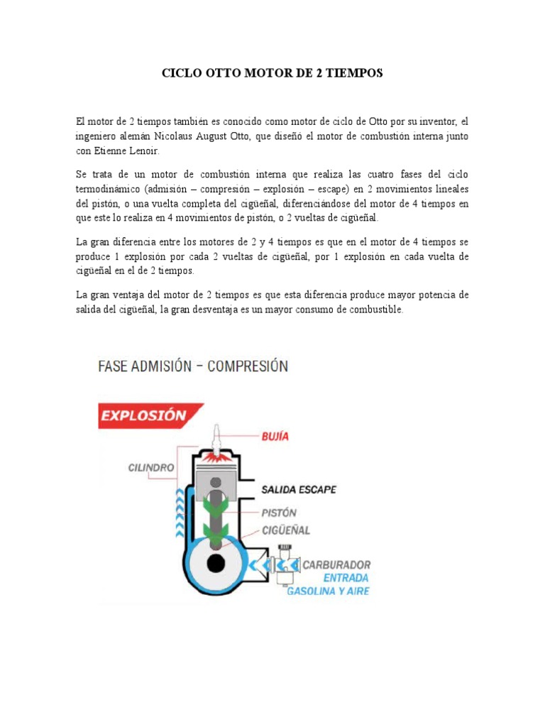 Ciclo Otto Motor de 2 Tiempos | PDF | Motor de combustión interna | Pistón