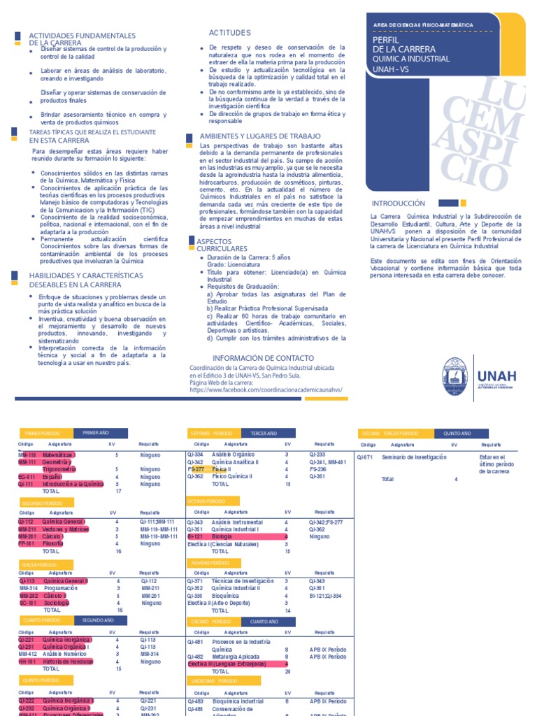 Licenciatura en Quimica Industrial 2021 UNAH VS | PDF | Química | Análisis