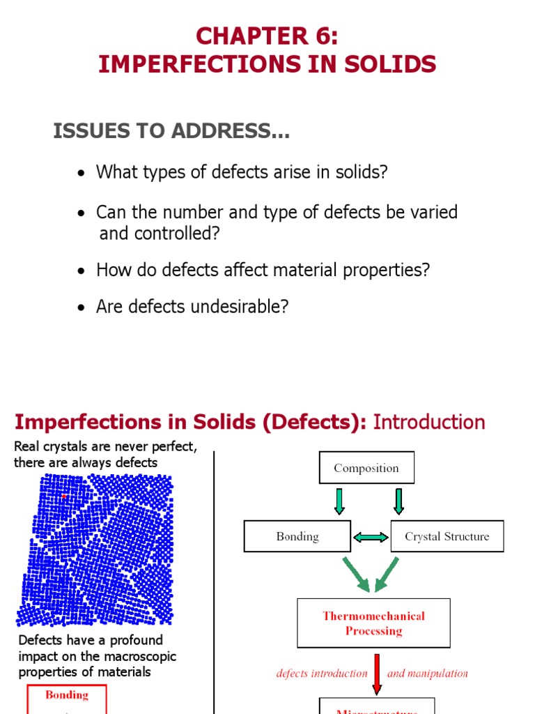4 Chapter - 06 Imperfections in Solids | PDF | Dislocation | Crystallographic Defect