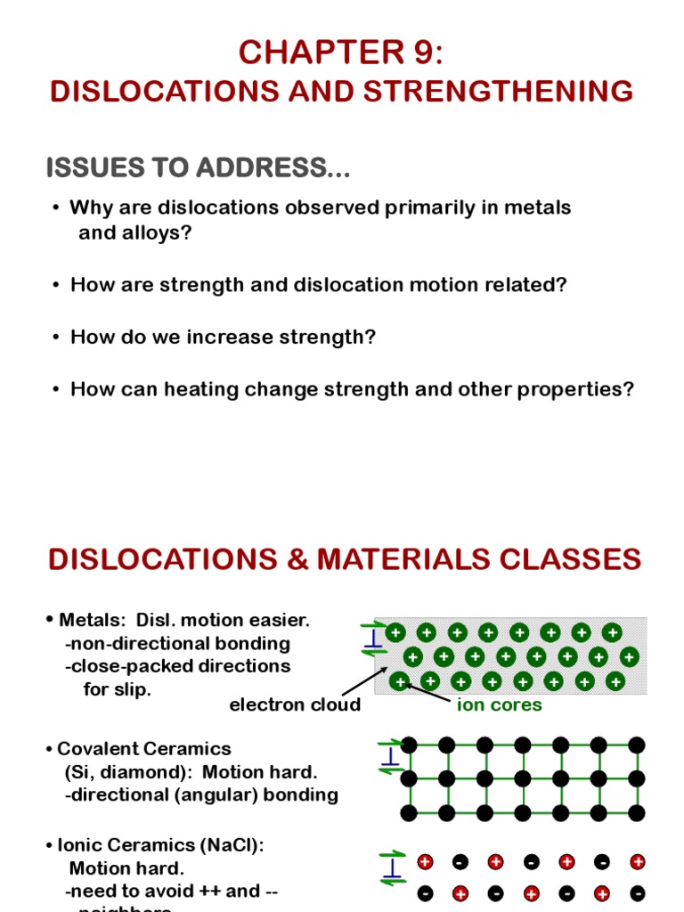 Dislocation Strengthening Mechanisms | PDF | Dislocation | Yield (Engineering)