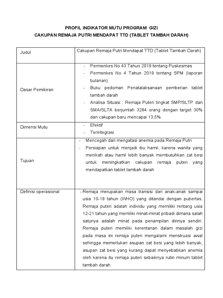 Cakupan TTD pada Remaja Putri | PDF | Pengembangan Diri | Kesehatan ...