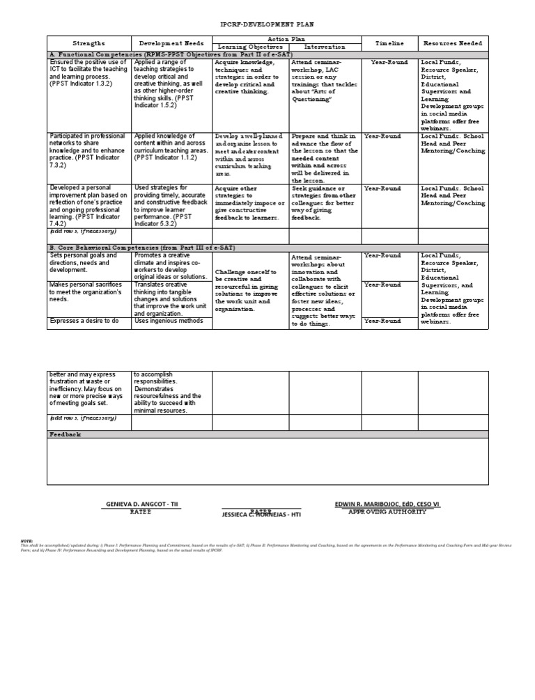 Ipcrf Development Plan | PDF | Teaching Method | Mentorship