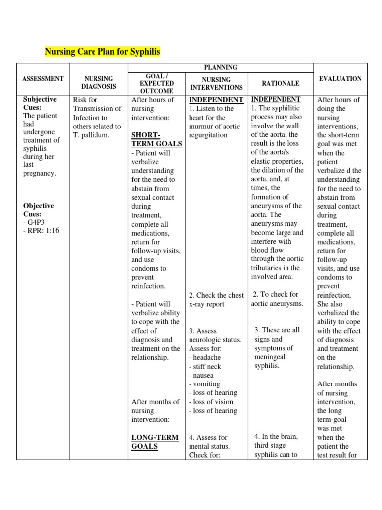 Nursing Care Plan For Syphilis Nursing Notes | PDF | Safe Sex ...
