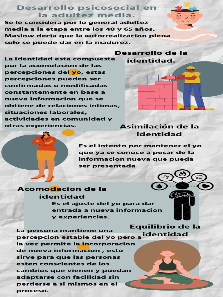 Desarrollo Psicosocial en La Adultez Media. | PDF | Adultos | Ciencia cognitiva