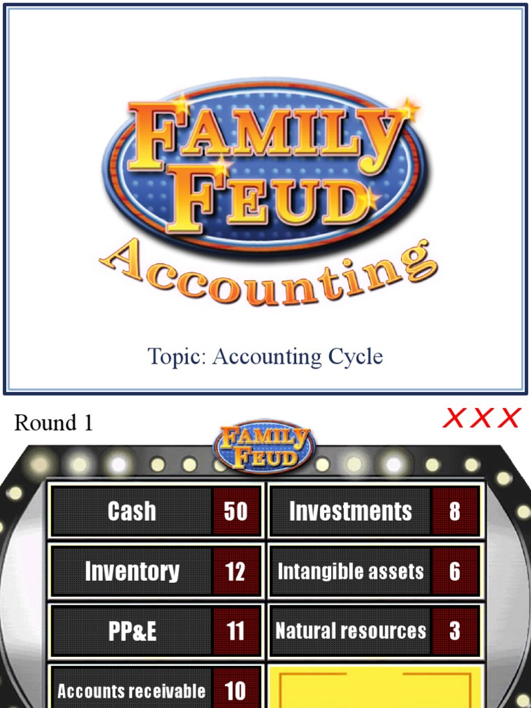 Family Feud Fa Accounting Cycle | PDF | Economies | Corporations