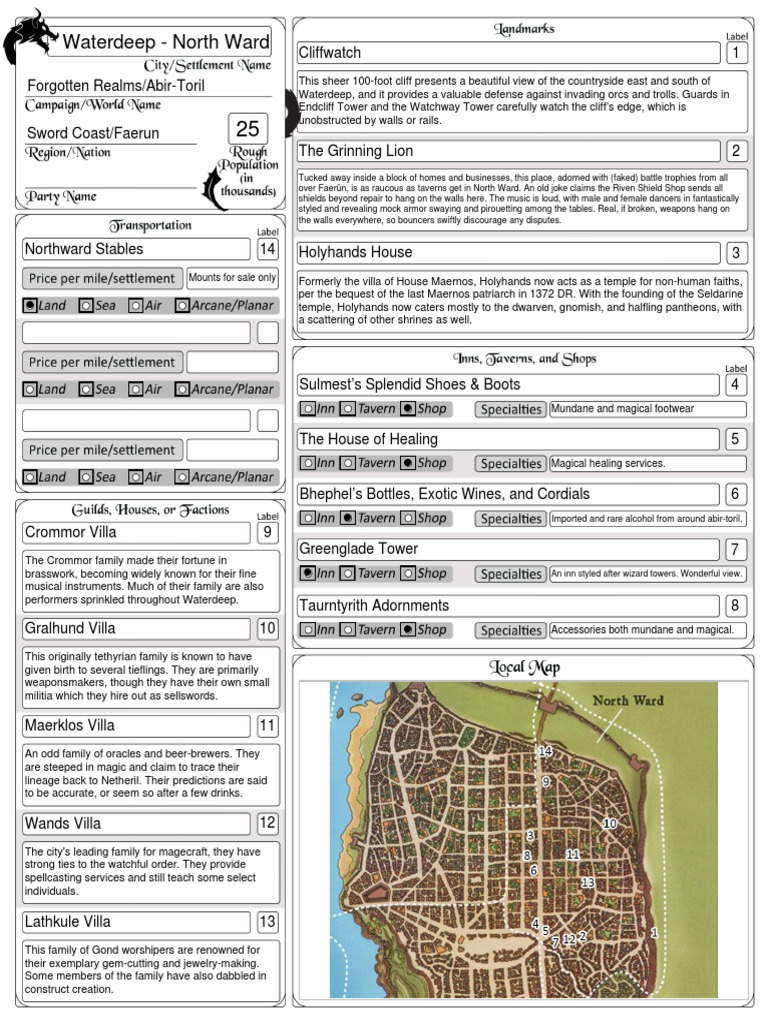 Waterdeep North Ward Pdf Dungeons And Dragons Fantasy