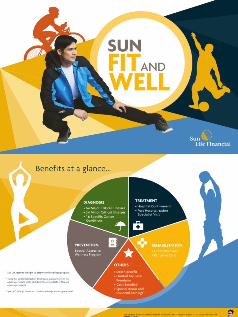 Sun Fit - Well Brochure | PDF