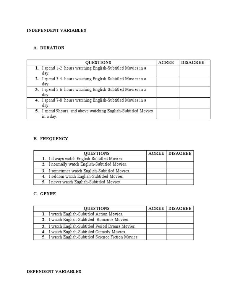 Research Questionnaires | PDF | Word | English Language