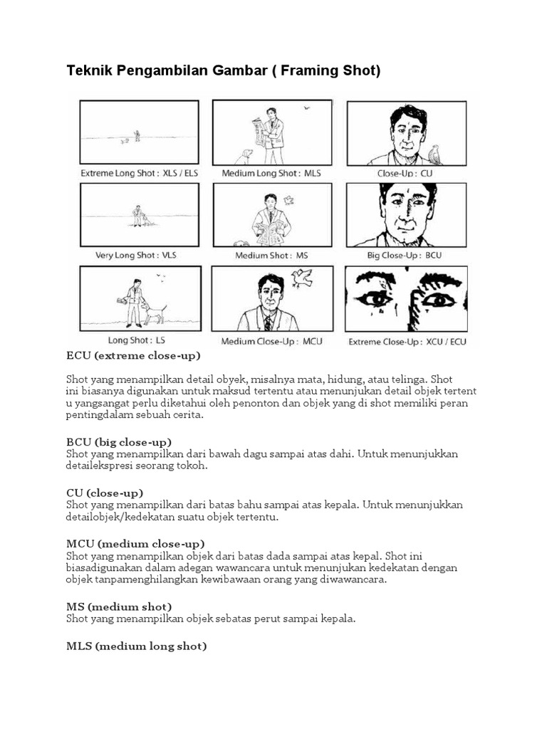 Teknik Pengambilan Video Simdif | PDF