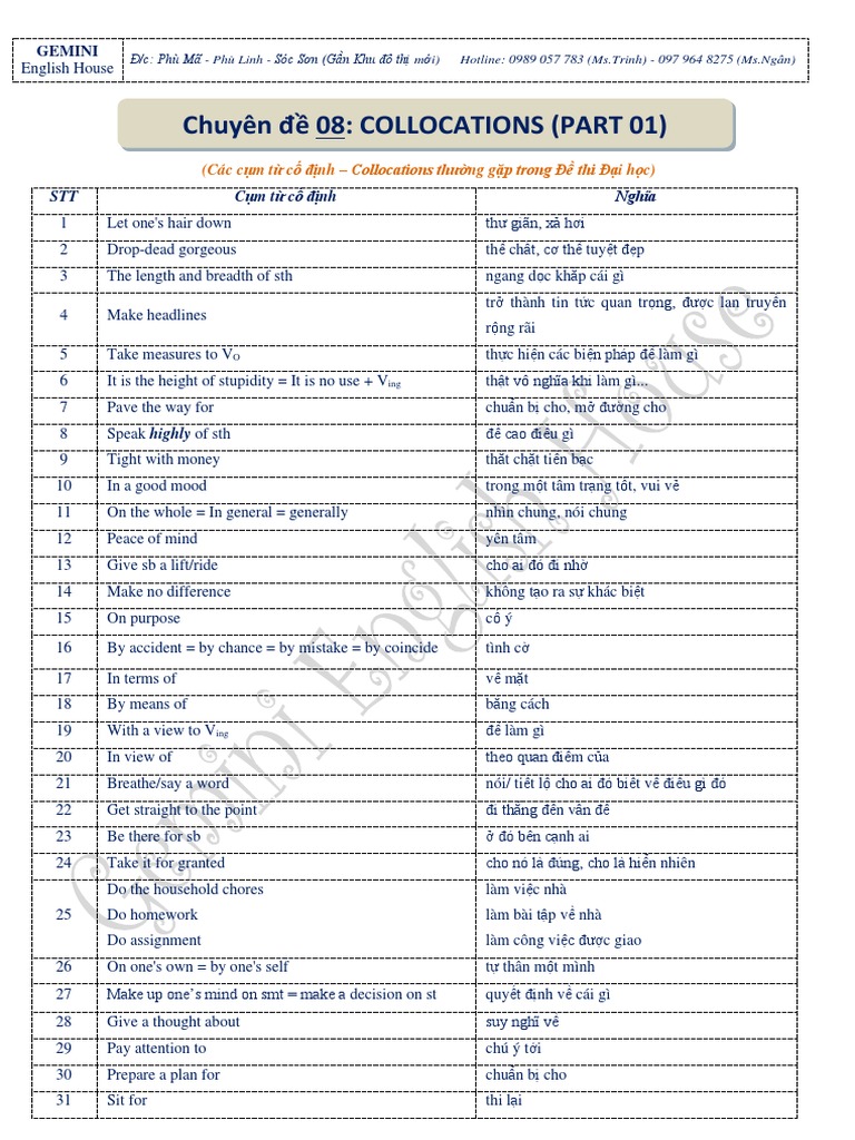 03.12.G12A2 - Collocations in English (G12) - Part 01 | PDF